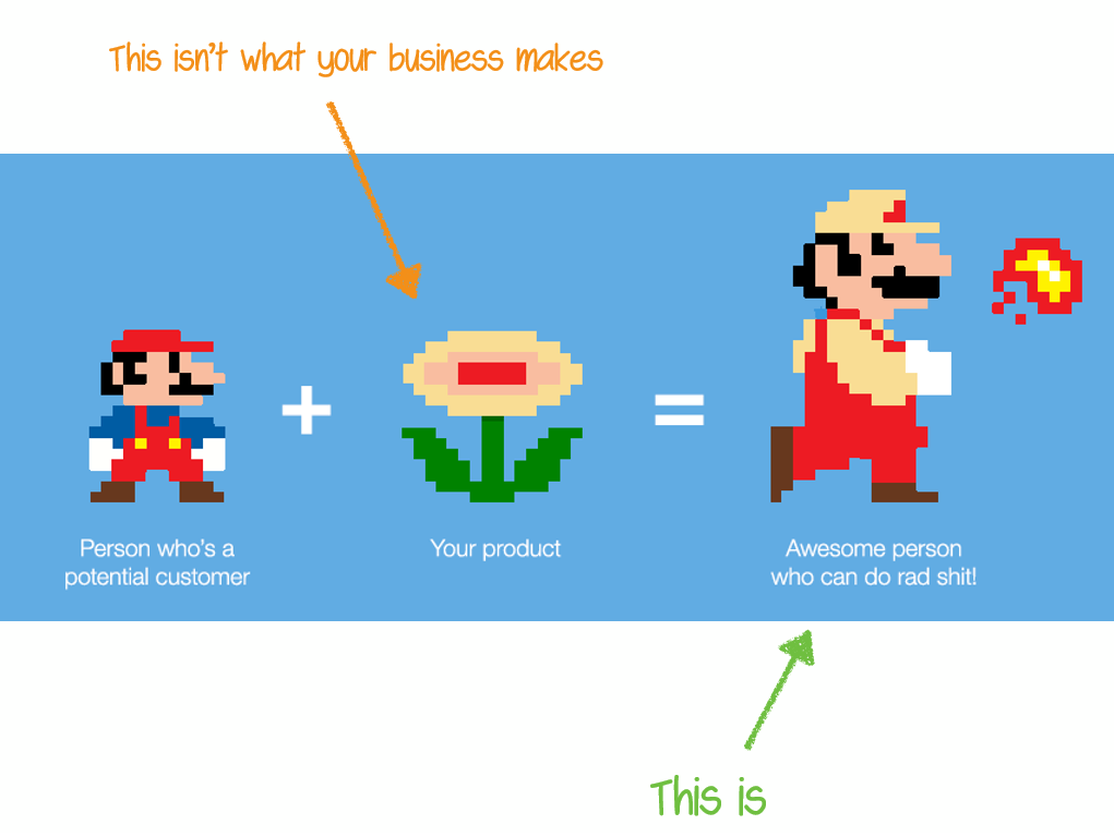 How To Create A Company Page On LinkedIn Step by Step Guide 