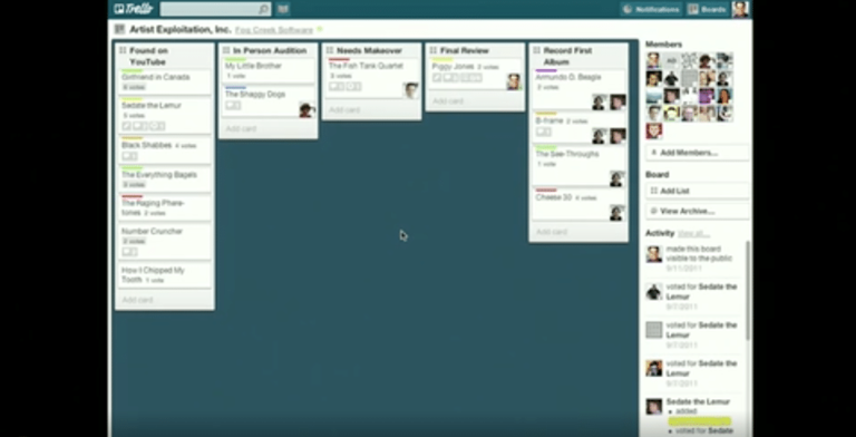 Trello vs Asana: Where to Manage Your Projects?