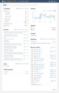 14 Best Google Analytics Alternatives for Powerful Data Gathering