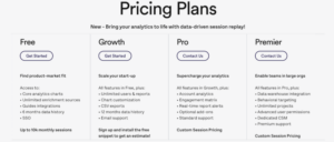 14 Best Google Analytics Alternatives for Powerful Data Gathering