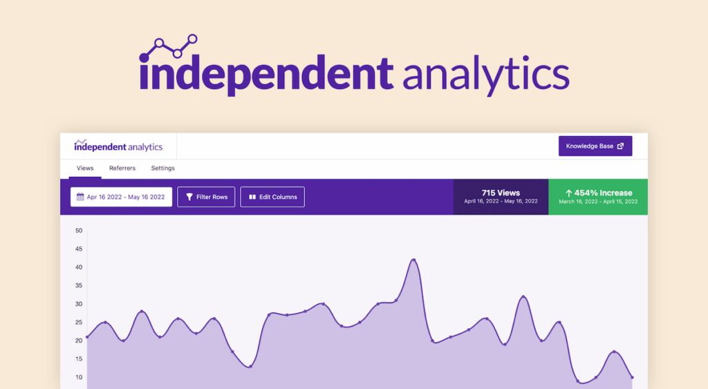 14 Best Google Analytics Alternatives for Powerful Data Gathering