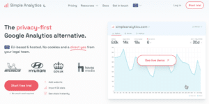 14 Best Google Analytics Alternatives for Powerful Data Gathering