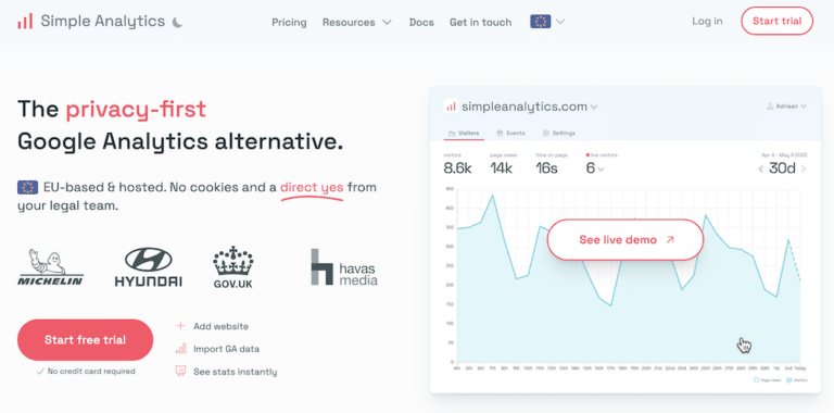 14 Best Google Analytics Alternatives for Powerful Data Gathering