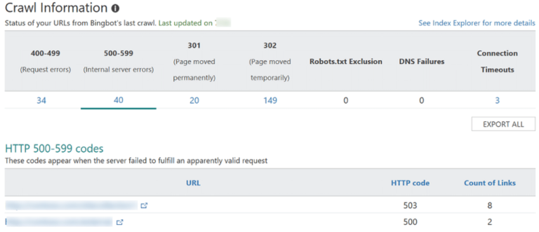 Bing Webmaster Tools: The Complete Step-By-Step Guide