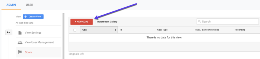 How to Use Google Analytics (Setup, Reporting & More)