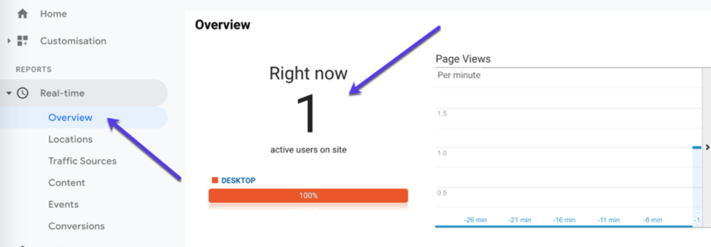 How to Use Google Analytics (Setup, Reporting & More)