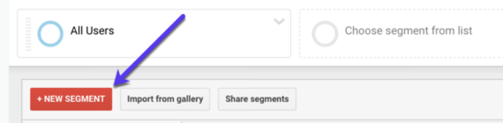How to Use Google Analytics (Setup, Reporting & More)