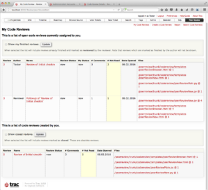 12 Best Code Review Tools for Developers (2025 Edition)