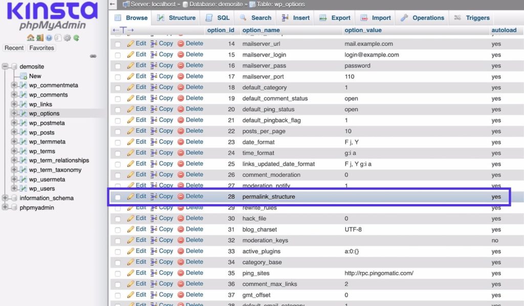 The Ultimate Guide to Using WordPress Permalinks