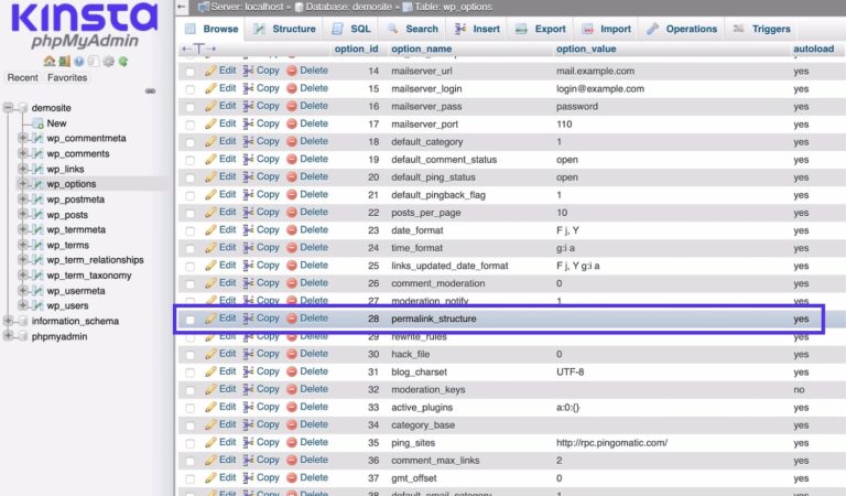 The Ultimate Guide to Using WordPress Permalinks