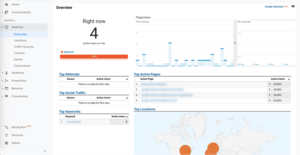 How to Use Google Analytics (Setup, Reporting & More)