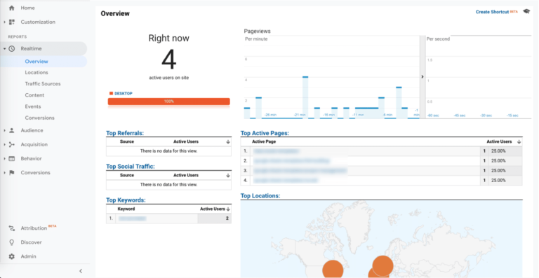 How to Use Google Analytics (Setup, Reporting & More)