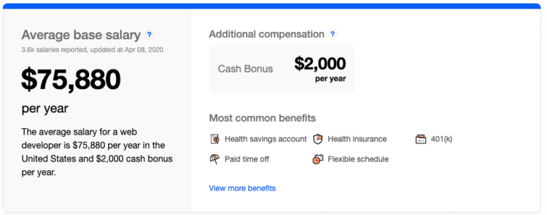 What Is the Average Web Developer Salary in 2025?