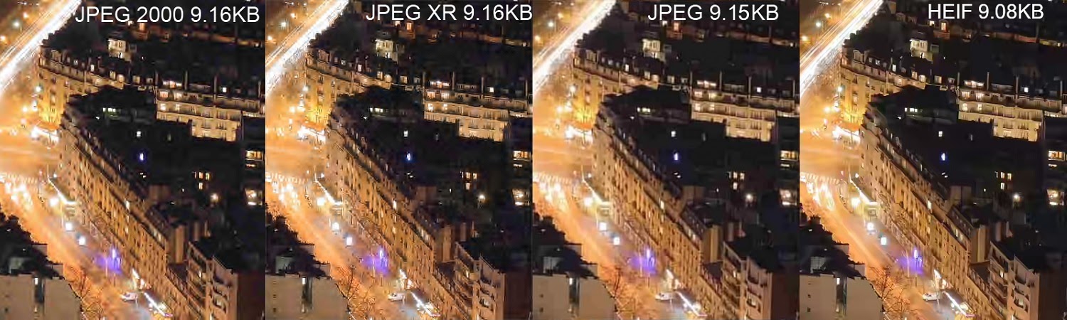 15 Best Image File Types Pros Vs Cons Use Cases For Each Format 2022 