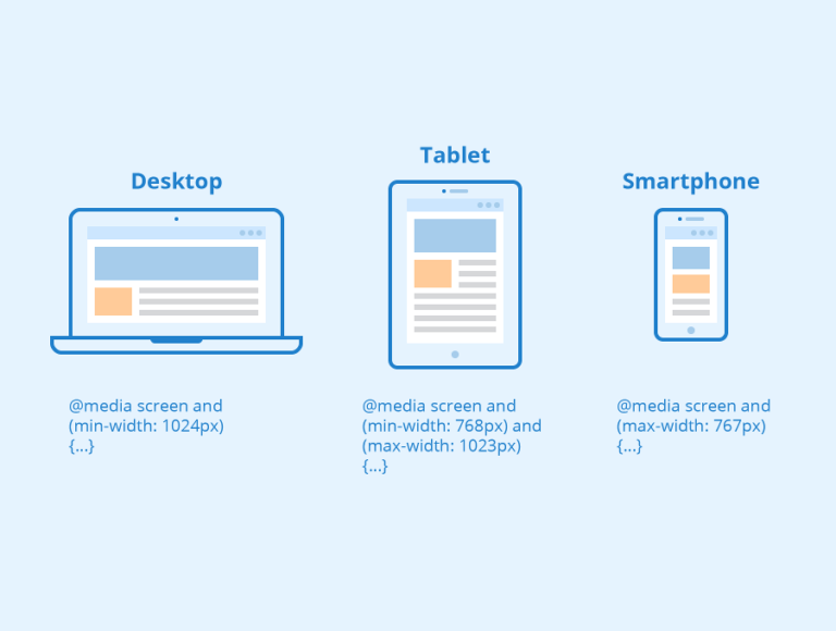 The Beginner's Guide to Responsive Web Design