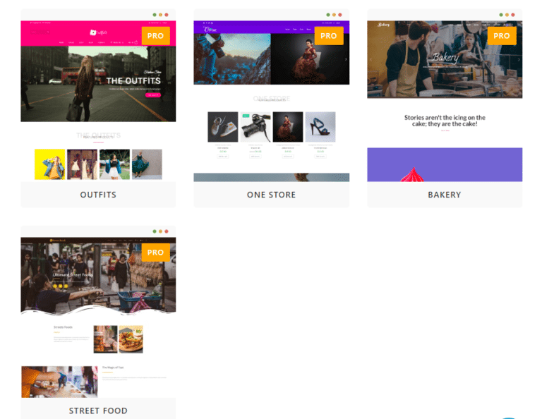 22 Fastest WooCommerce Themes in 2025 (Based on Thorough Testing)