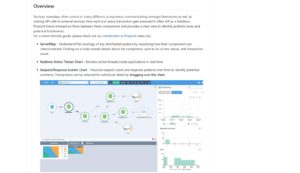 8 Best APM Tools on the Market (And Why You Should Be Using One)