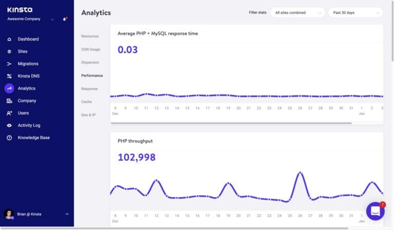 Kinsta® Application, Database & Managed WordPress Hosting
