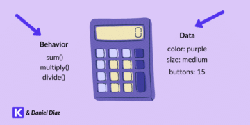 A Beginner's Guide to Python Object-Oriented Programming (OOP)