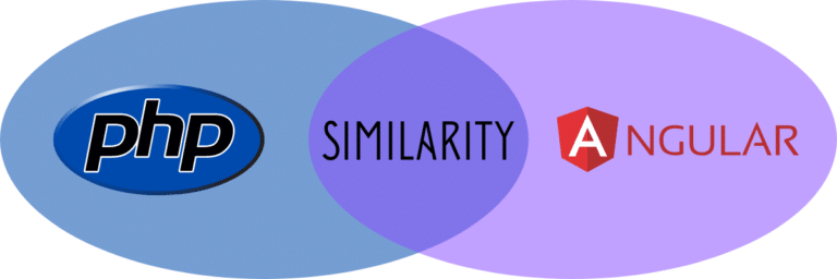 PHP vs Angular: What Should Developers Choose in 2025