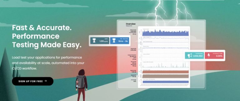 Top 26 Performance Testing Tools to Use in 2025