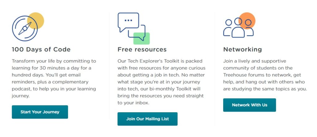 How to Become a Web Developer From Scratch and Find a Job