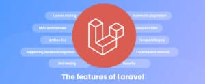 What’s New in Laravel 9: A Deep Dive Into the Latest Major Release