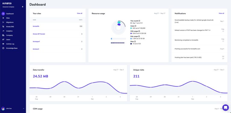Top 11 cPanel Alternatives to Help Manage Your Websites