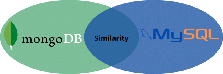 MongoDB vs MySQL: Which Is the Better Database Management System?