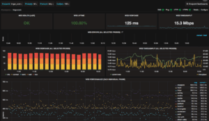 What Is an API Endpoint?