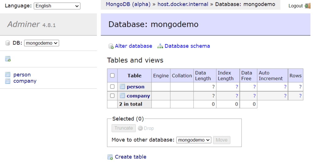 What Is MongoDB? All About the Popular Open Source Database