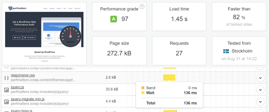 WordPress CDN — Improve Load Times By Up To 72% With a CDN