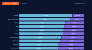20+ Essential Python Commands You Should Know
