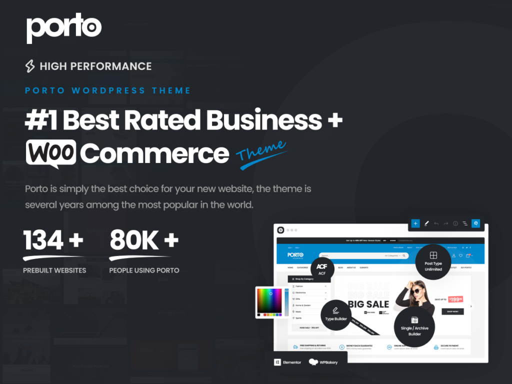 34 Best WordPress Themes for Blogs in 2025