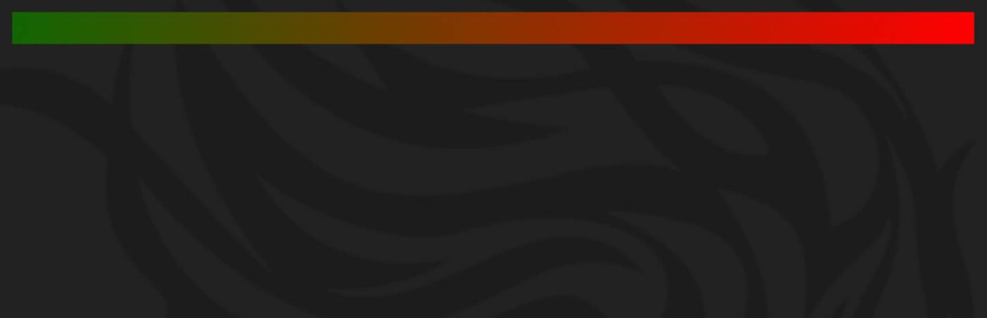 8 Best Reading Progress Bar WordPress Plugins (Most Are Free)