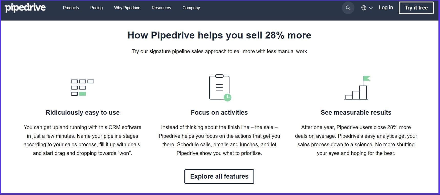 Top 23 ClickFunnels Alternatives - Kinsta®
