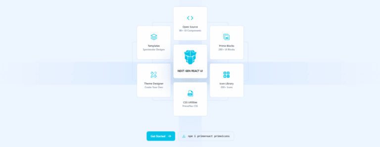 23 React UI Components Libraries: Our Top Picks