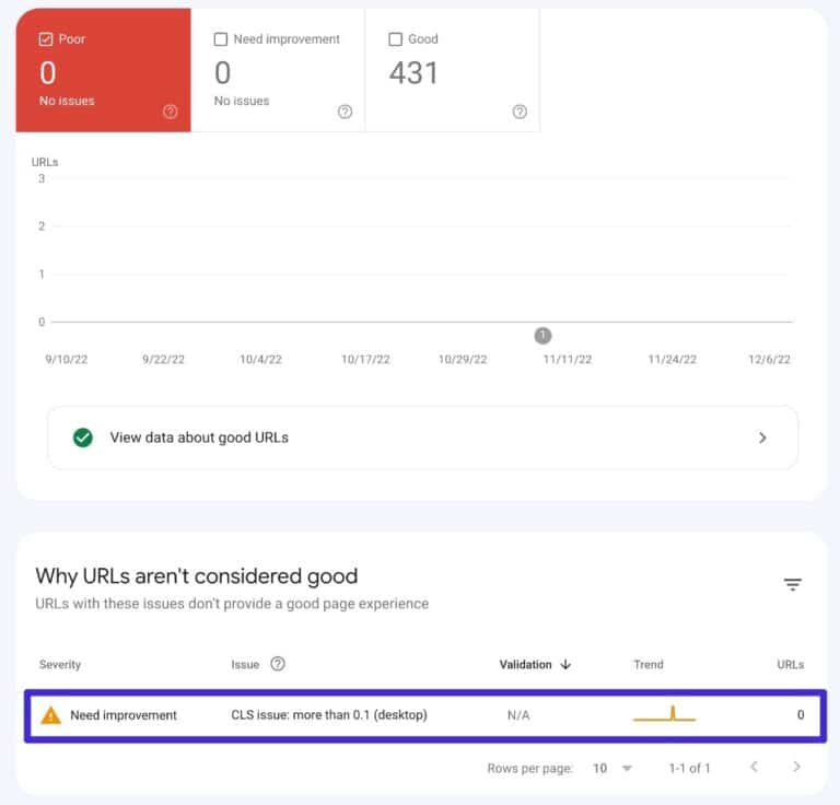 Cumulative Layout Shift Explained: How to Fix Your Score - Kinsta® Cumulative Layout Shift Explained: How to Fix Your Score - Kinsta®
