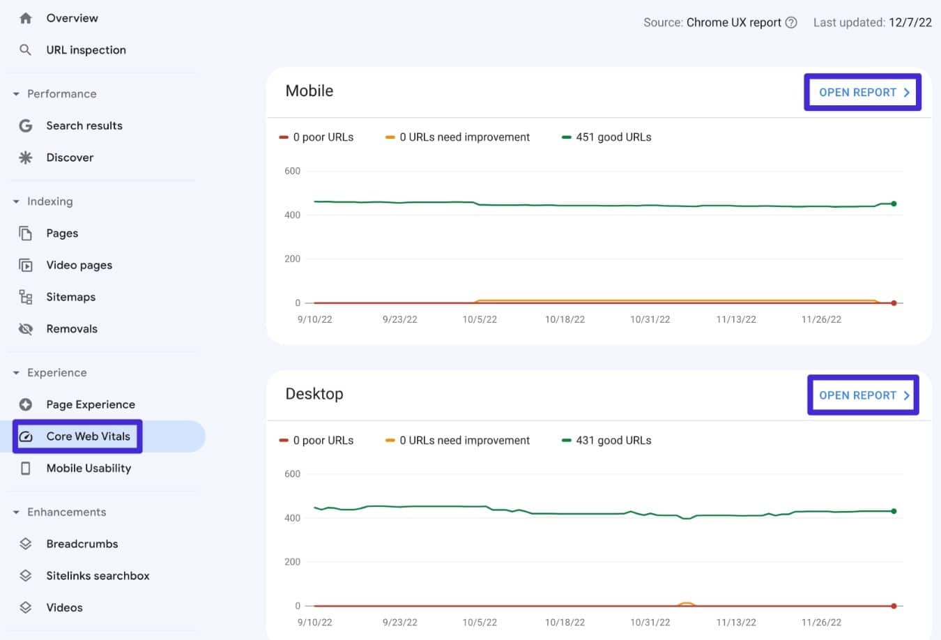 Cumulative Layout Shift Explained: How to Fix Your Score - Kinsta®