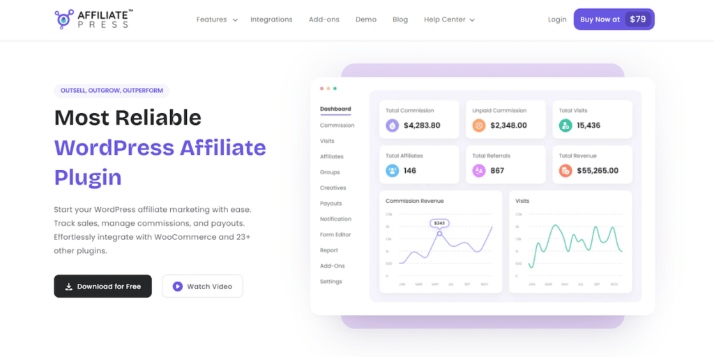 11 Best WordPress Affiliate Plugins to Sell More in 2026