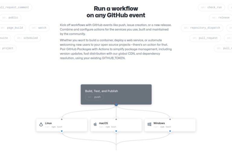 Switching to PHP 8.x in four steps