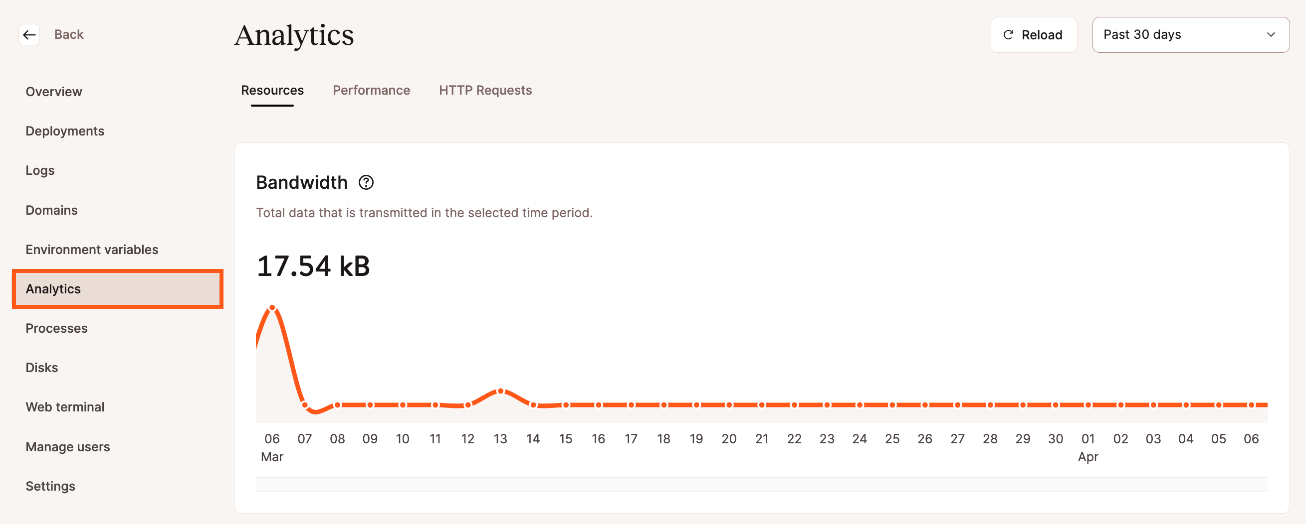 Application Hosting - Analytics - Kinsta® Docs