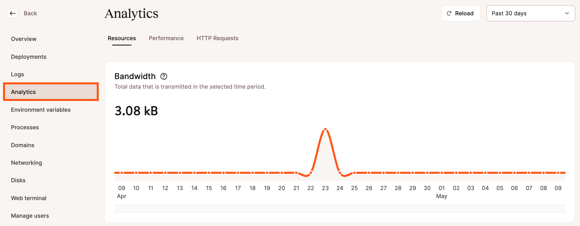 Application Hosting - Analytics - Kinsta® Docs