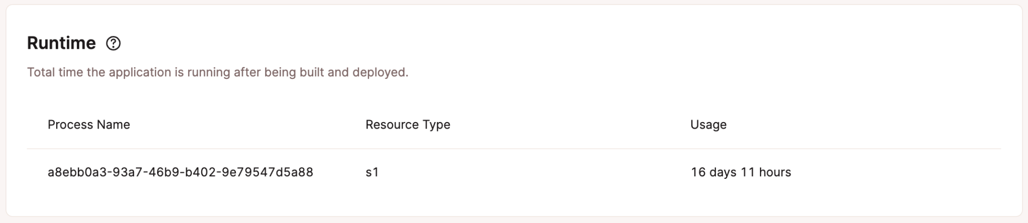Application Hosting - Analytics - Kinsta® Docs