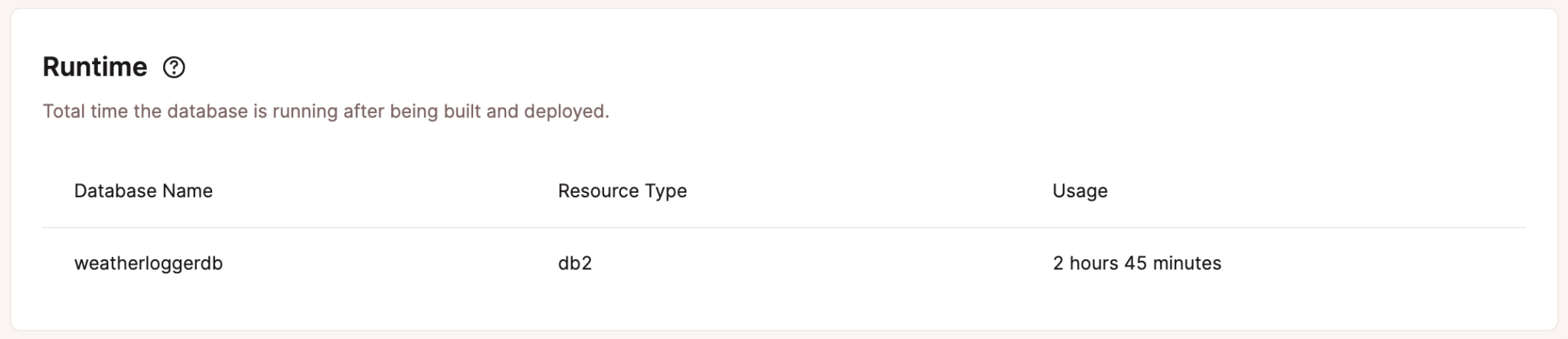 Database Hosting - Analytics - Kinsta® Docs