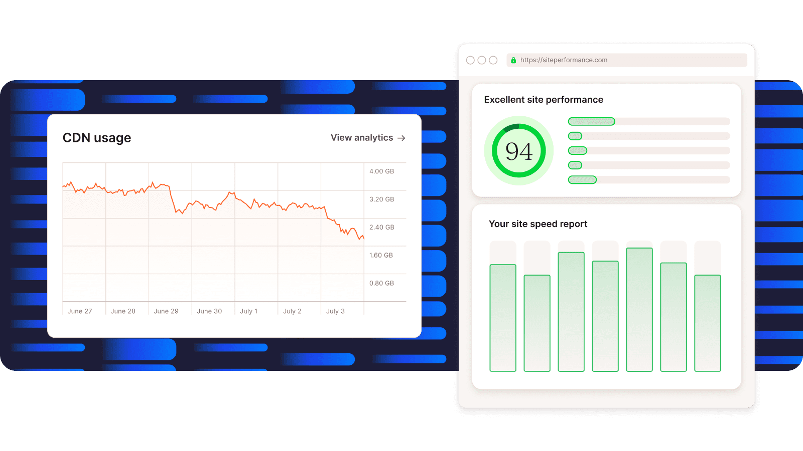 AWS Alternative: The Benefits of Choosing Kinsta®