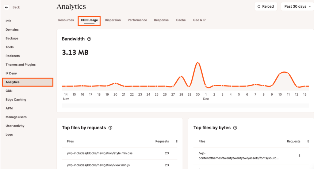 WordPress Hosting - Analytics - Kinsta® Docs
