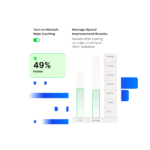 Kinsta Provides 80% Faster Web Pages With Edge Caching