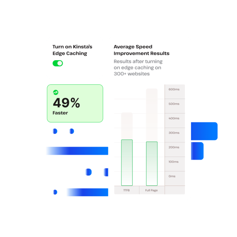 Kinsta Provides 80% Faster Web Pages With Edge Caching Kinsta Provides 80% Faster Web Pages With Edge Caching