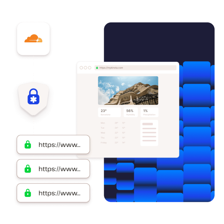 Kinsta® Cloudflare Integration Enhancing Speed And Security